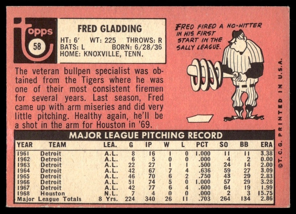 1969 Topps Baseball Fred Gladding Houston Astros #58 EX | eBay