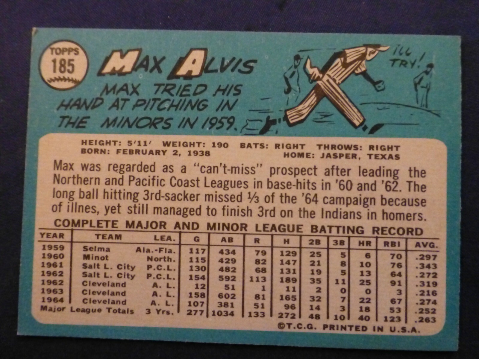 1965 Topps - Max Alvis #185 for sale online | eBay