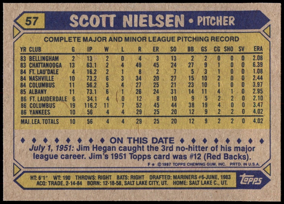Scott Nielsen #57 1987 Topps | eBay