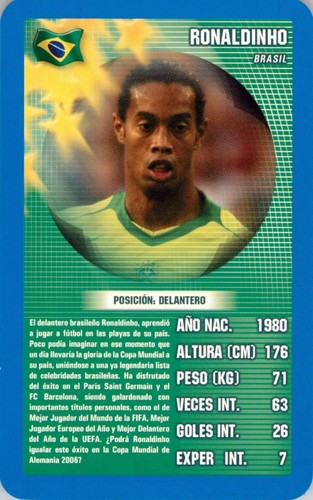 2006 WORLD FOOTBALL STARS Brazil Card RONALDINHO | eBay Australia