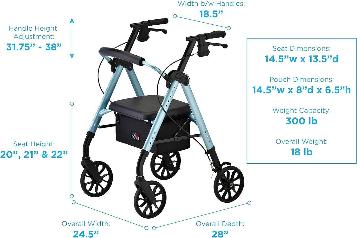 NOVA STAR 8 Rollator Walker w/Perfect Fit System Ltweight Folding ...