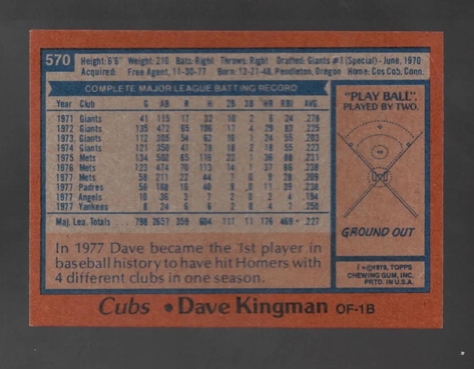 1978 Topps Dave Kingman Chicago Cubs #570 Near Mint or Better | eBay