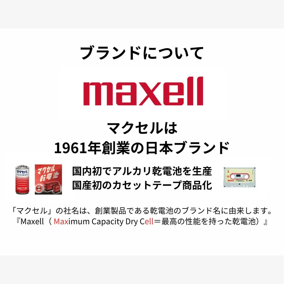 NEW Maxell Blu-ray Disc BDXL-R 100GB 10 Pack 2-4x Speed Made in Japan ...
