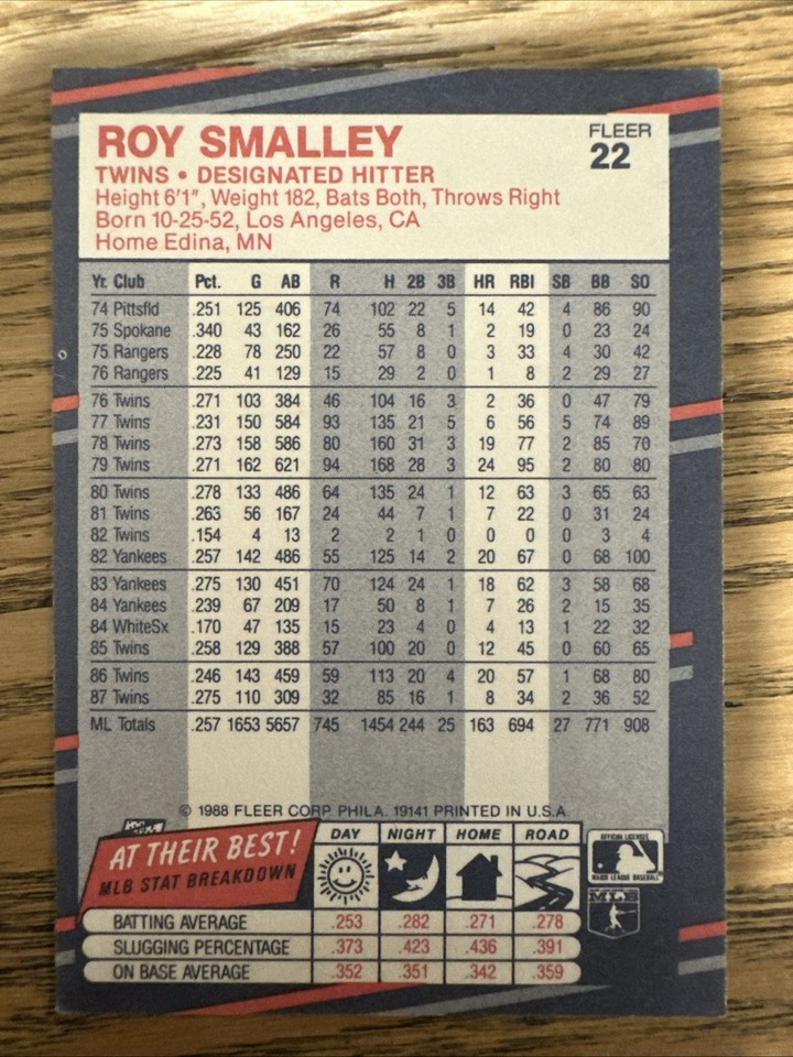 1988 Fleer - Roy Smalley Jr. #22 | eBay UK