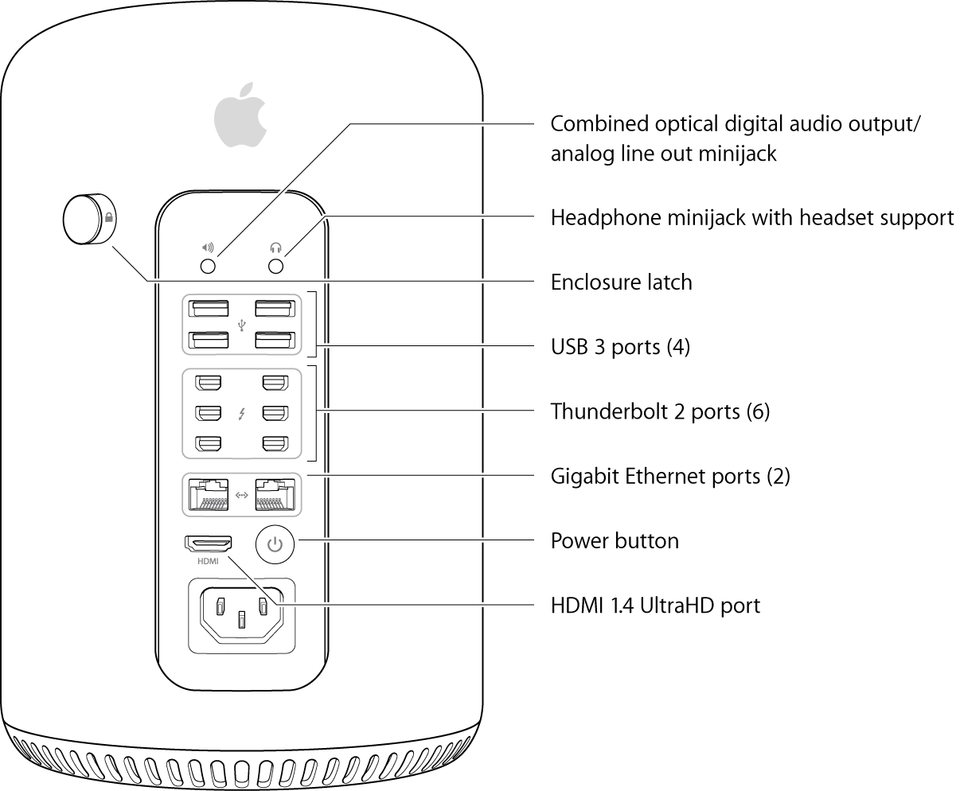 Mac Pro 2013 Cylinder Apple Desktop 3.7Ghz | Quad-Core | 64 GB RAM ...