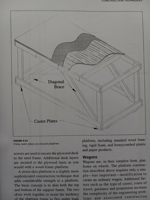 The Stagecraft Handbook by Daniel A. Ionazzi (2012, Spiral) for sale ...