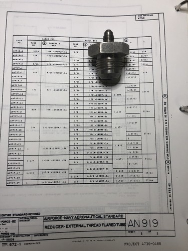 AN919-16S 3/4” to 1/4” Flared Tube Union Reducer, 347SS | eBay