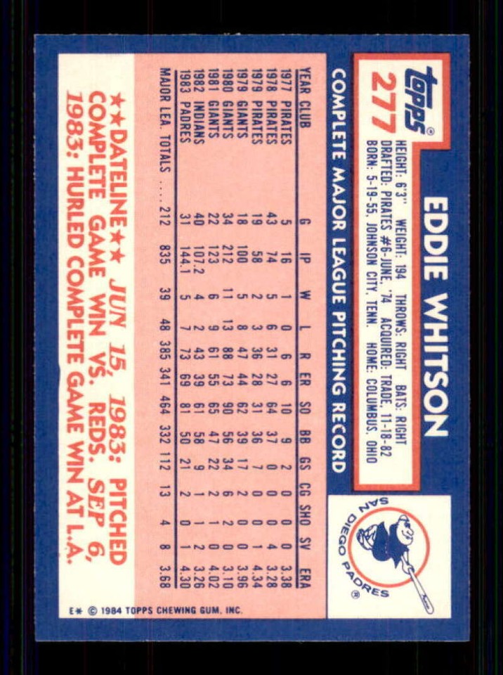 1984 Topps Tiffany #277 Ed Whitson NM/NM+ Padres 234000 | eBay