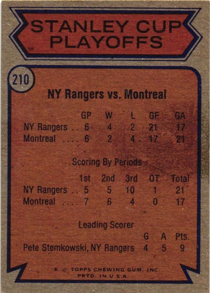 NHL 1973-74 QUAETER-FINALS 1974-75 Topps Hockey #210 READ FOR $1 PROMO ...