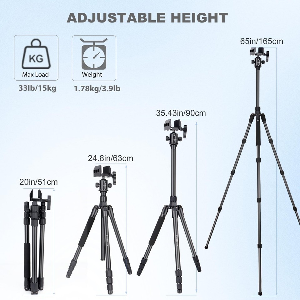 Fooletu Aluminum Shooting Tripod Rifle Rest with Saddle Clamp Head, 360 ...