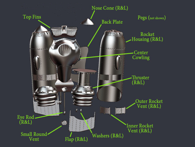 Jetpack for Rocketeer Costume | Full Size Wearable Jet Pack | Raw DIY ...