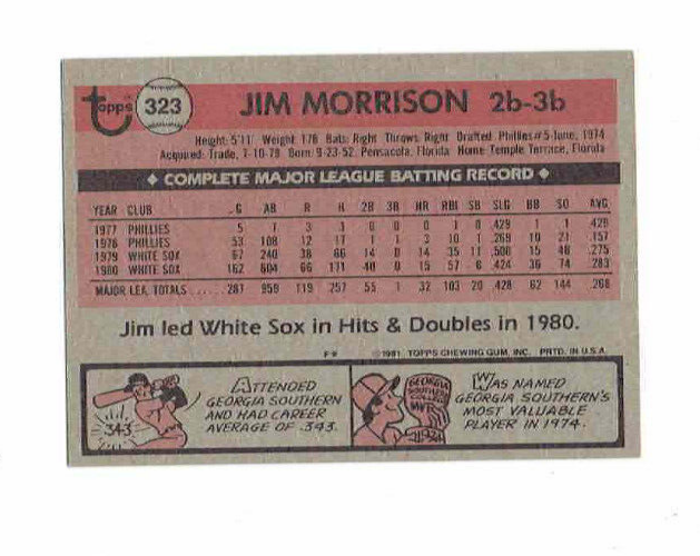 Jim Morrison Chicago White Sox 2B-3B #323 Topps 1981 #Baseball Card | eBay