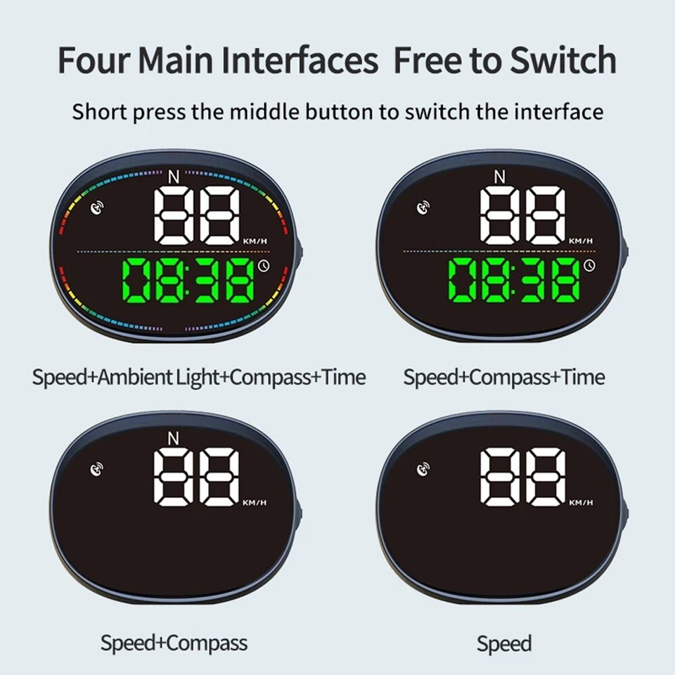 Portable Car Speedometer Meter GPS+BDS Dual mode Cool LED Atmosphere ...