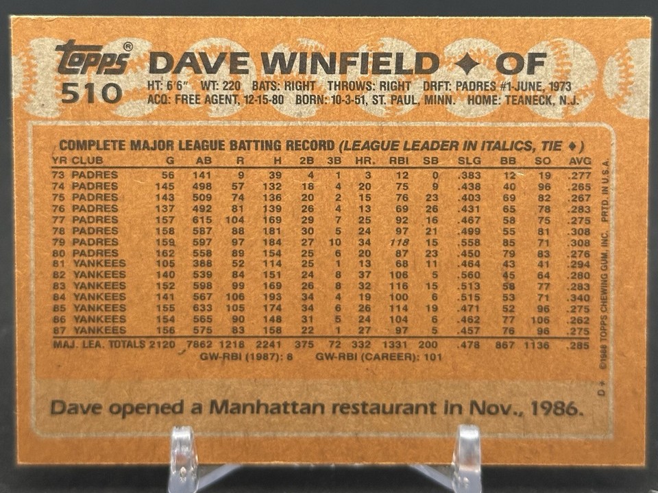Dave Winfield 1988 Topps #510 New York Yankees | eBay