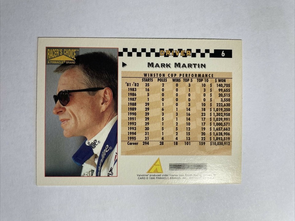 HALL OF FAMER MARK MARTIN 1996 Pinnacle Racer's Choice NASCAR Racing ...