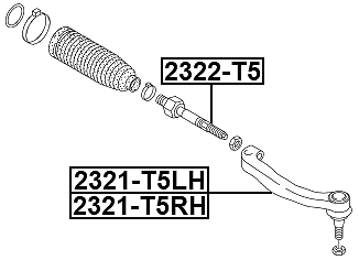 2322-T5 Febest STEERING TIE ROD 7E0419803, 7E0419804, 7H0419804D ...