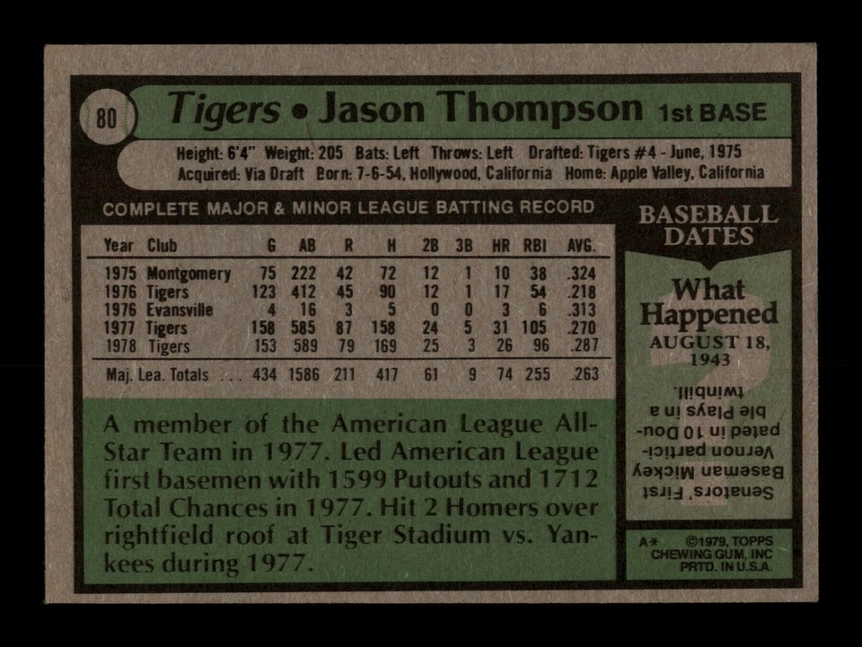 1979 Topps #80 Jason Thompson Detroit Tigers | eBay