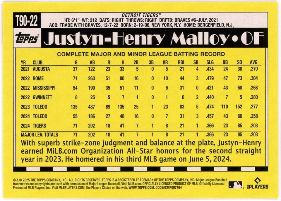 Justin-Henry Malloy | 35th Anniversary | OF | RC | T90-22 | 25' Topps ...