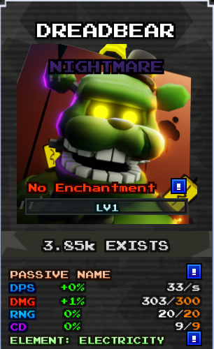 Dreadbear | Five Nights Tower Defense 2 | FNTD 2 | eBay