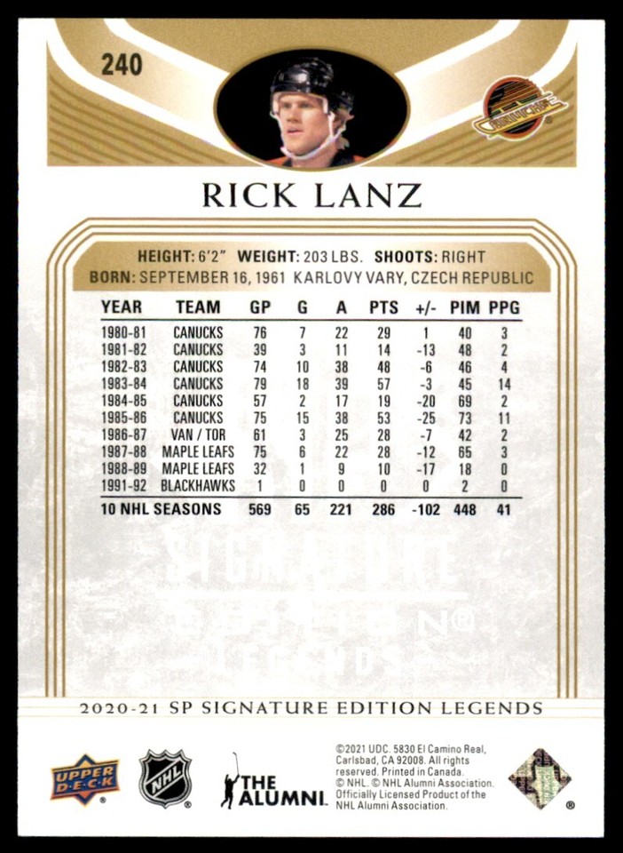 2020-21 SP Signature Edition Legends Gold Foil #240 Rick Lanz Vancouver ...