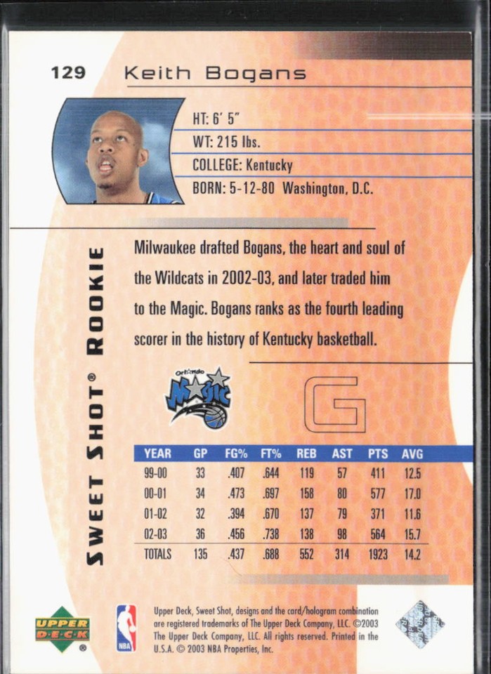 2003-04 Upper Deck Sweet Shot #129 Keith Bogans #/999 Rookie Orlando ...