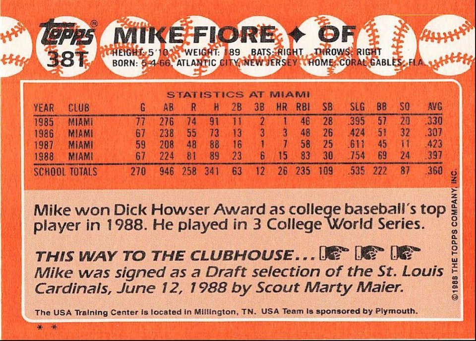 1988 Topps Traded Mike Fiore USA #38T | eBay