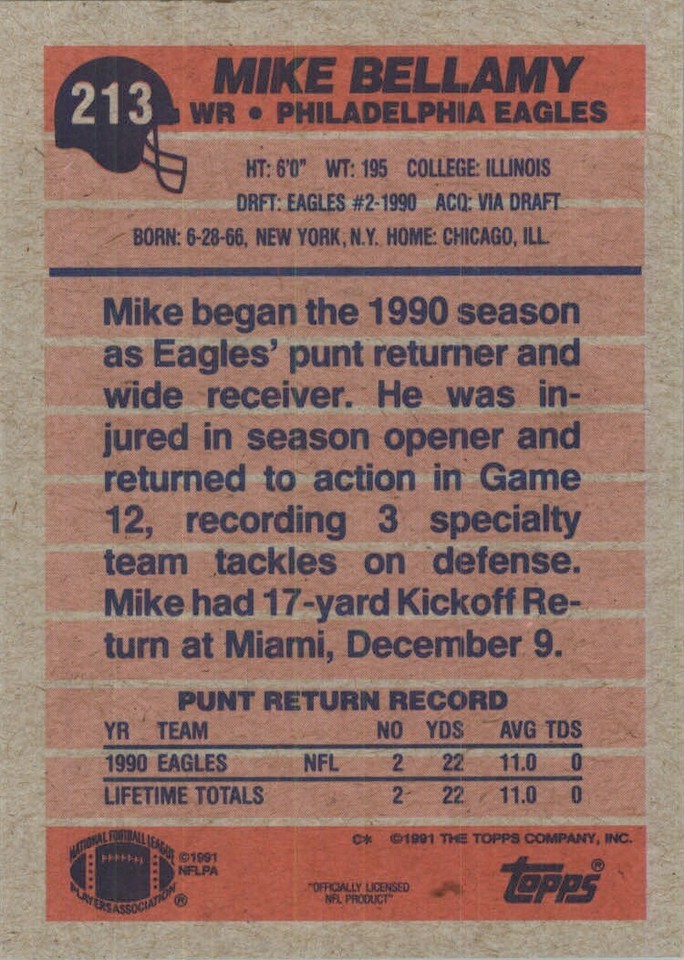 1991 Topps NFL Mike Bellamy #213 | eBay