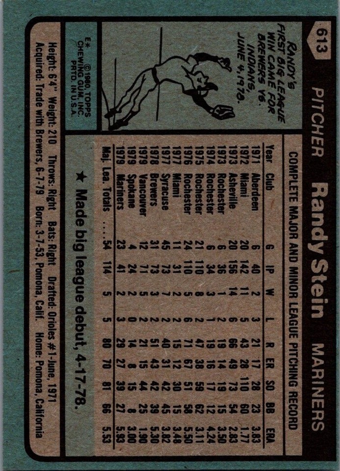1980 Topps #613 Randy Stein Seattle Mariners EX-MT | eBay