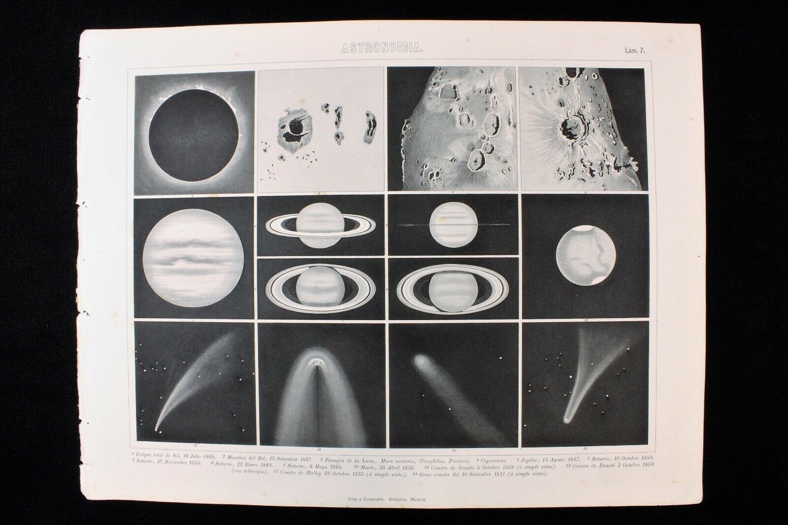 Engraving Astronomy Plate 7 Gras y Cª. 1885. Eclipses, planets, comets ...