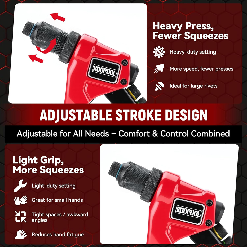 Rivet Gun Kit, Manual Pop Rivet Tool with 200 Rivets and 4 Drill Bits ...