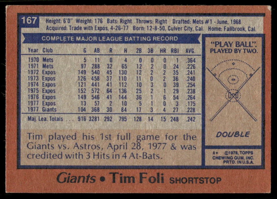 1978 Topps 167 Tim Foli San Francisco Giants Baseball Card | eBay