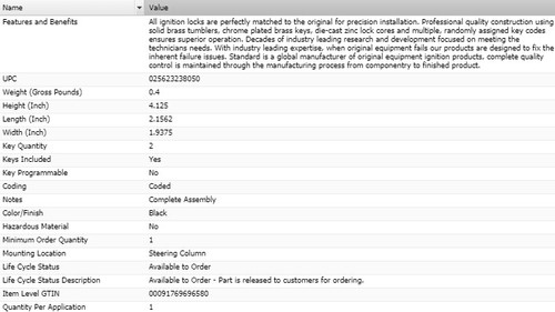 OEM Type Ignition Lock Cylinder with Keys for 1995-1997 DODGE NEON | eBay