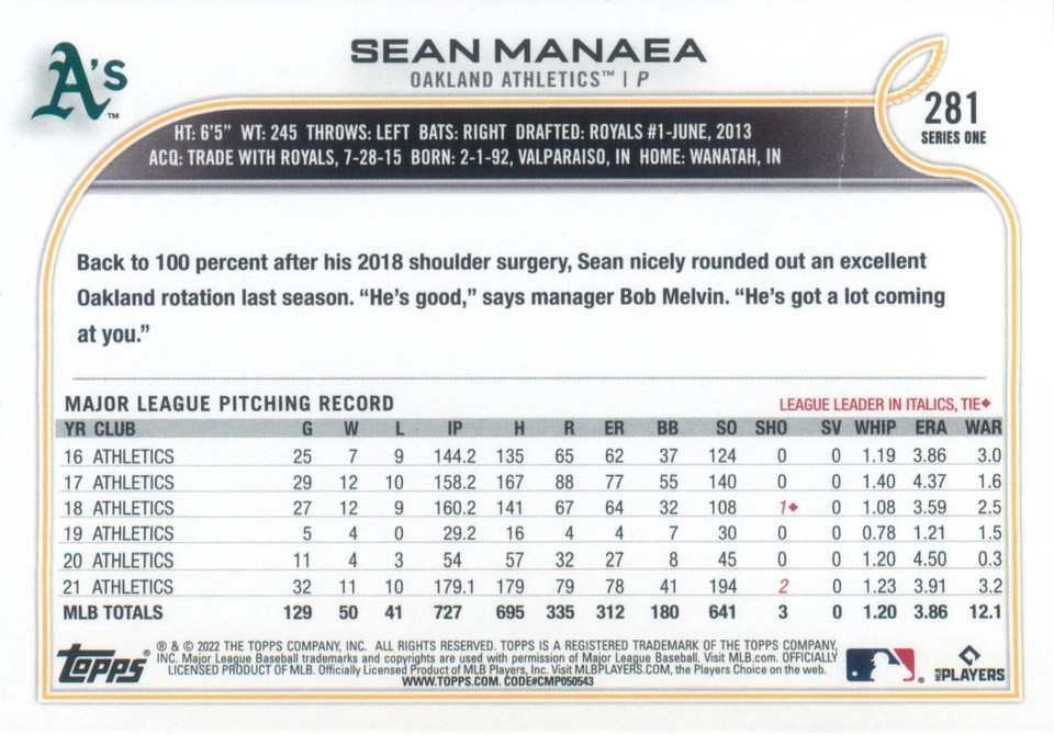 Sean Manaea 2022 Topps Series 1 Baseball Card #281 Oakland Athletics | eBay