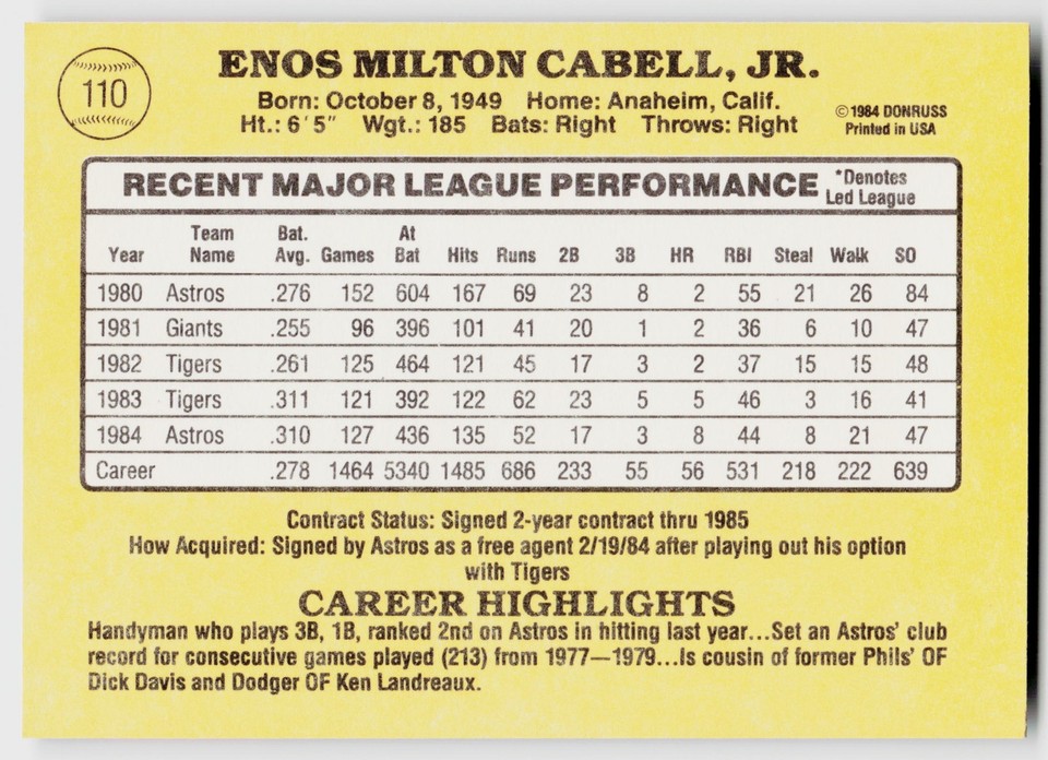 1985 Donruss #110 Enos Cabell - EXMT | eBay
