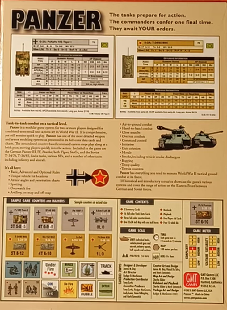 GMT Games: Panzer: Base Game Eastern Front 1943-45 3rd Printing NISW ...