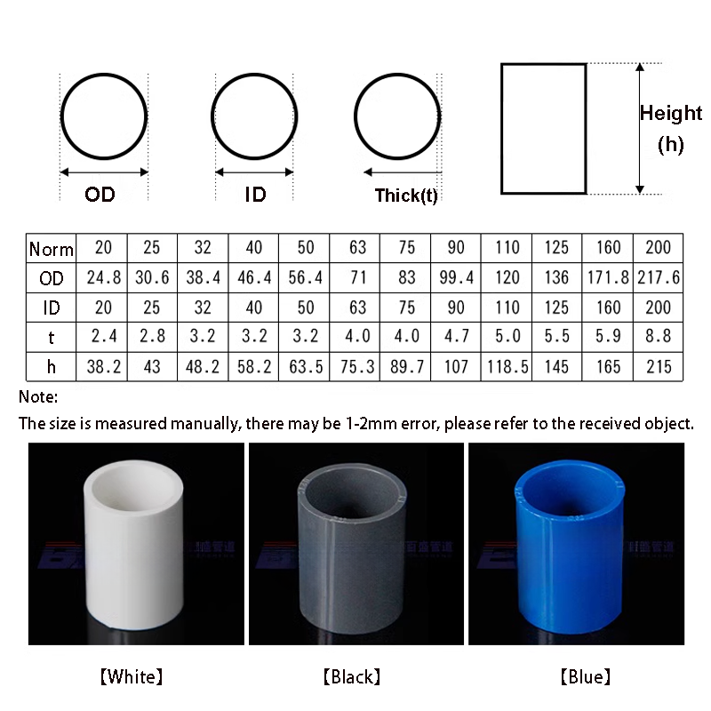 PVC Direct Pipe Fitting Straight Joint Water Pipe Socket Coupling 16mm ...