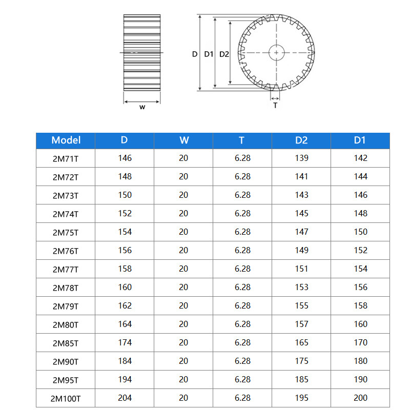 2 Mod Zahnrad Stirnrad 10-100 Zähne Motor Pinion C45 Stahl Zahnrad ...