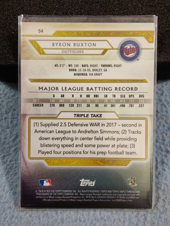 2018 TOPPS TRIPLE THREADS AMBER BYRON BUXTON #54 033/199 MINNESOTA ...