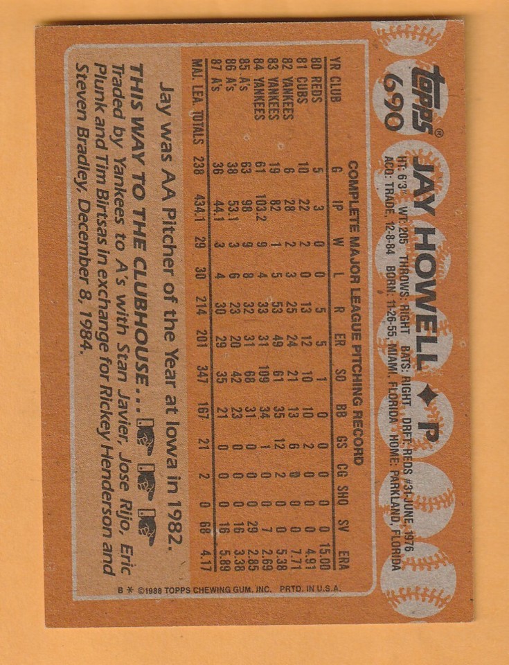 Jay Howell Oakland A's AUTO Signed 1988 Topps Colorado Buffaloes 10D | eBay