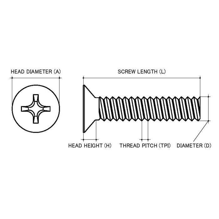 Pack of 100 Stainless 304 Countersunk Machine Screw 1/4 x 20 TPI BSW x ...