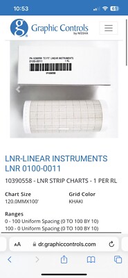 Recorders & Plotters - Linear Instruments