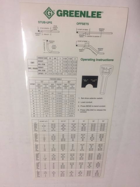 NEW GREENLEE 854 CONDUIT PIPE BENDER INSTRUCTION OPERATION DECAL TOP ...