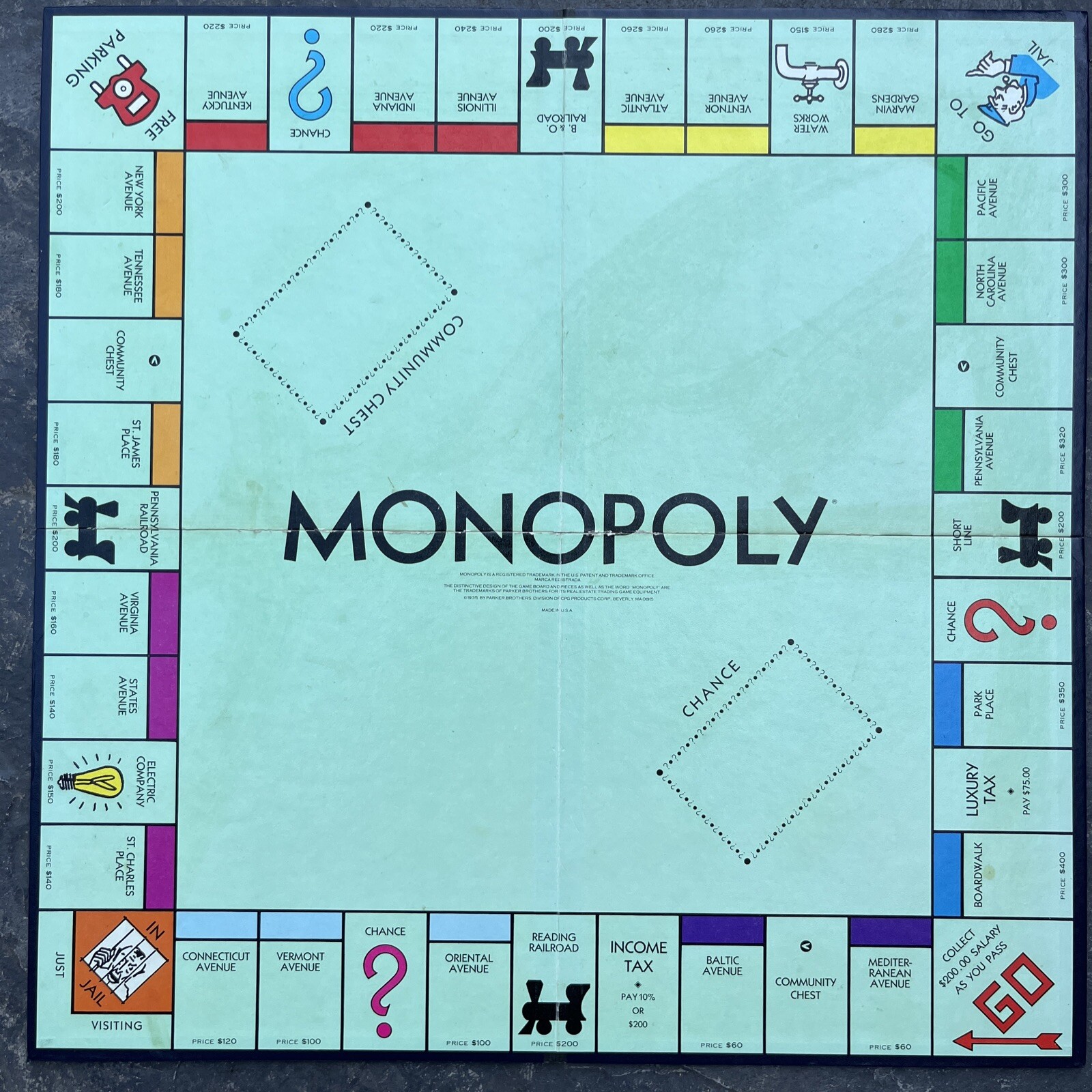 Monopoly 1935 Commemorative Tin Edition 1985 50th Anniversary Board ...