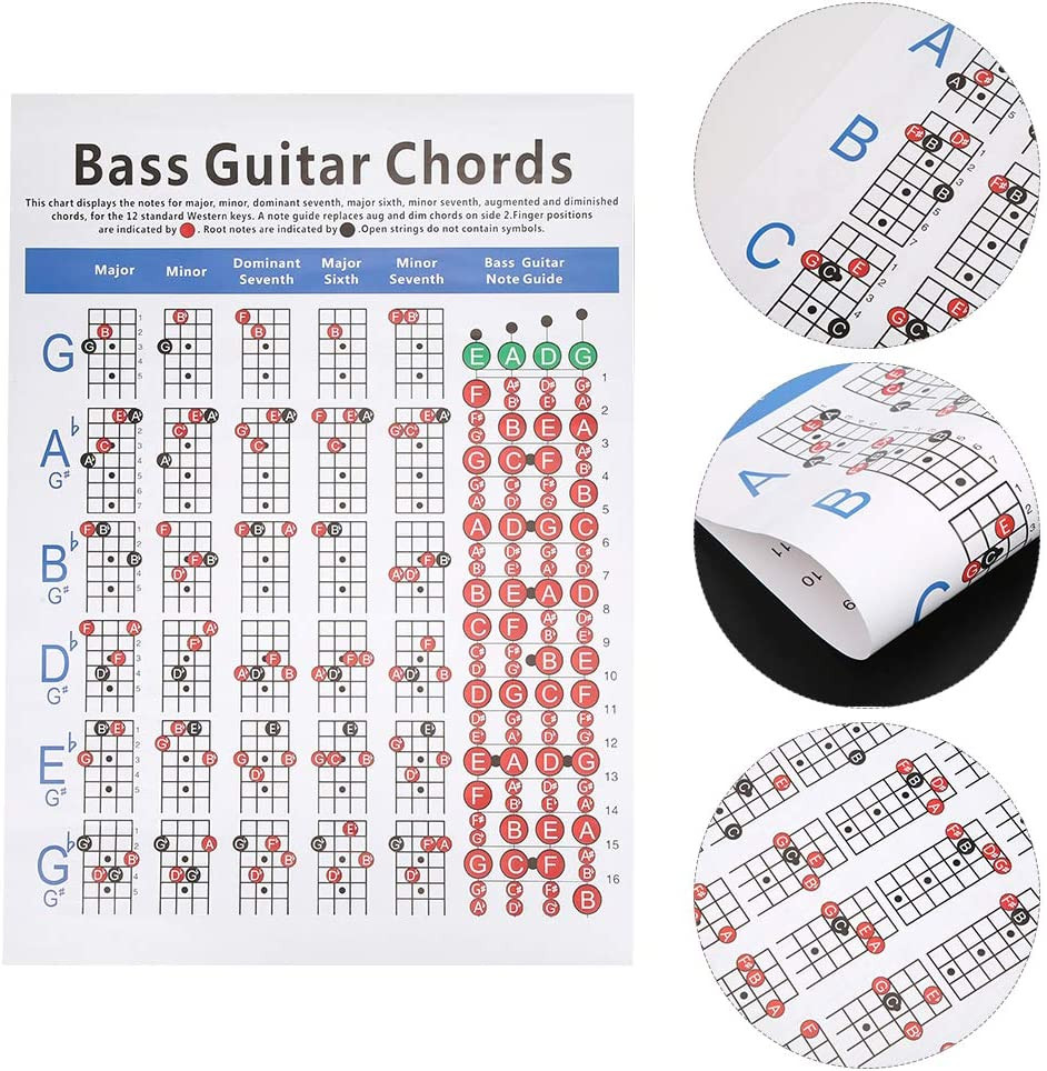 Chords For Bass Guitar 4 String