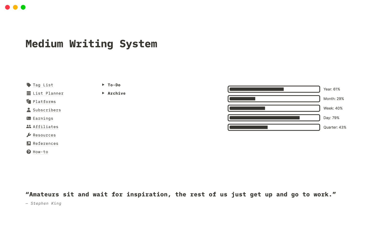 Notion Template: Medium Writing System – Elevate Your Content Creation ...