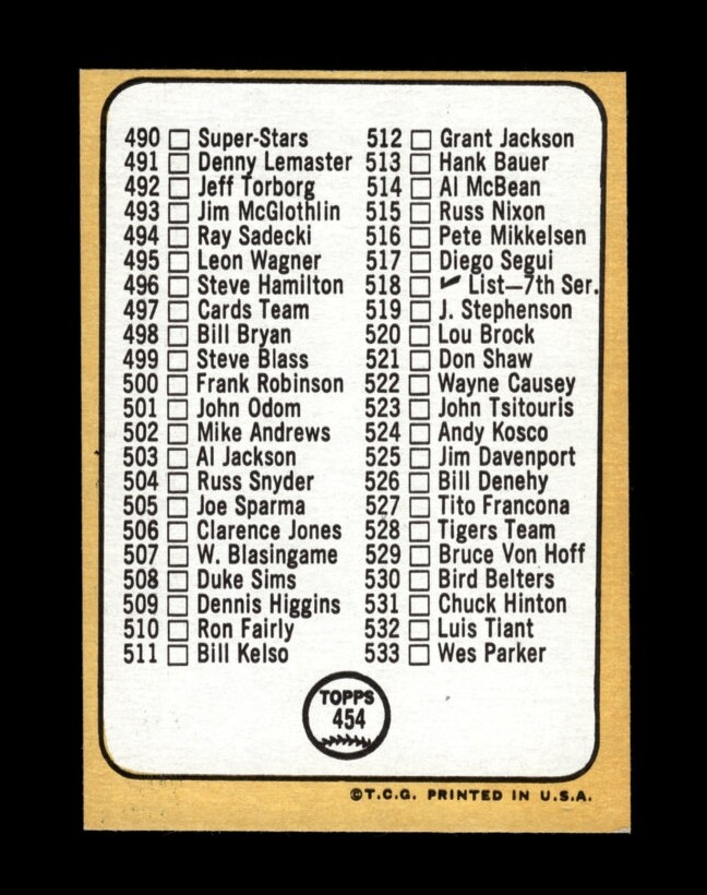1968 Topps Set-Break #454 Checklist 458-533 NM-MT OR BETTER *GMCARDS ...