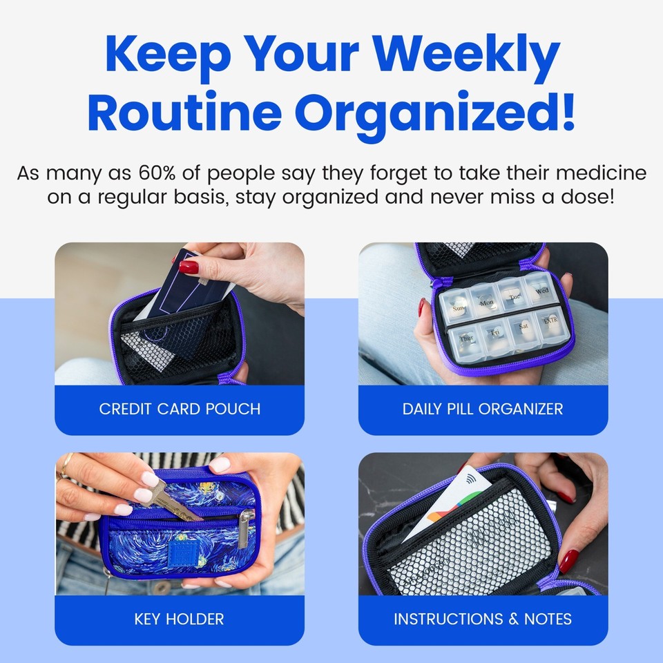 Made Easy Kit Pill Case Weekly Medicine Organizer w/ Removable 7-Day ...