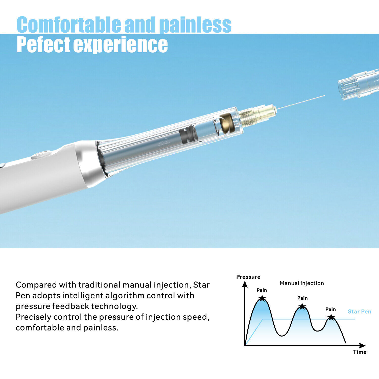 Woodpecker Dental Painless Oral Electronic Anesthesia Delivery Device ...
