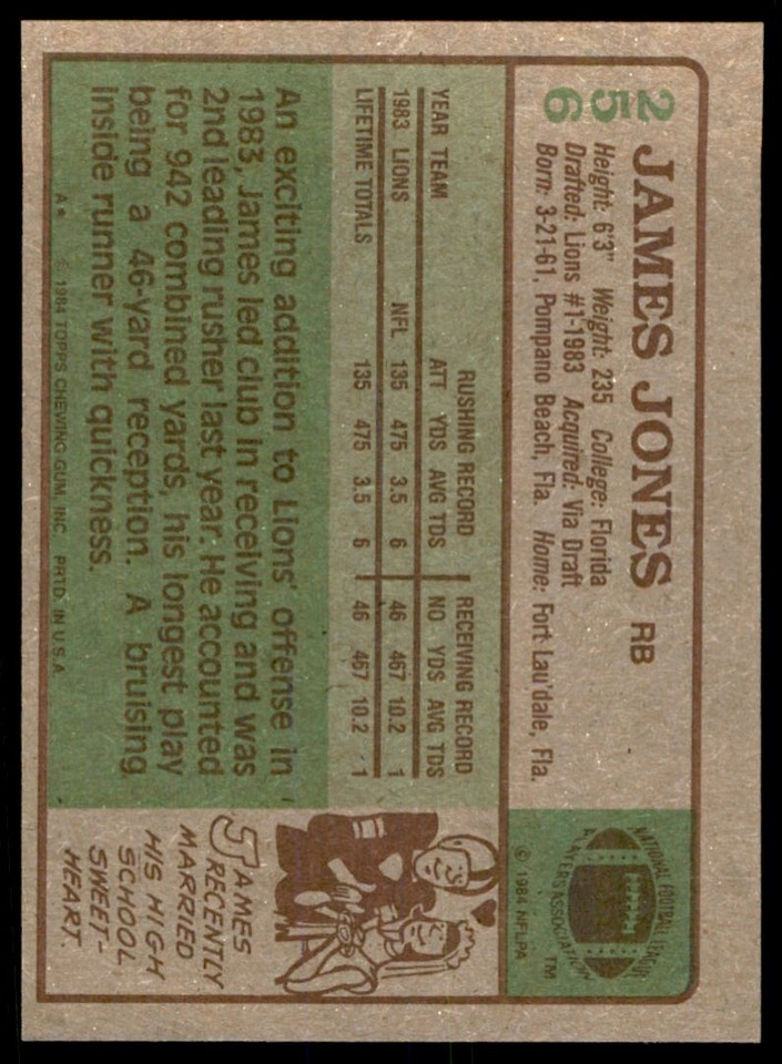 1984 TOPPS/ JAMES JONES DETROIT LIONS #256 | eBay
