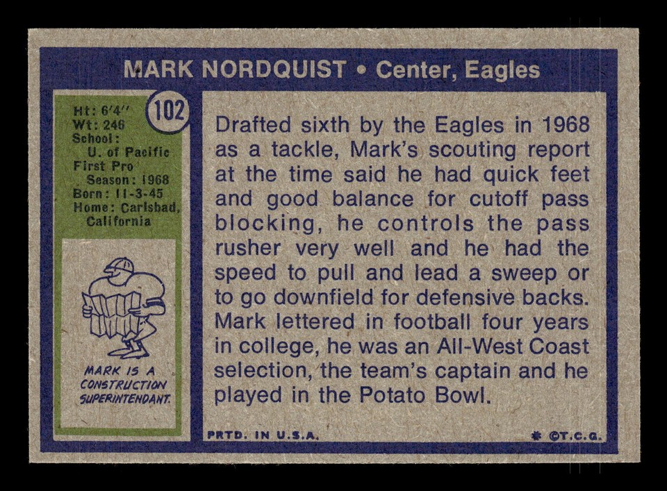 Mark Nordquist 1972 Topps #102 Philadelphia Eagles GD | eBay